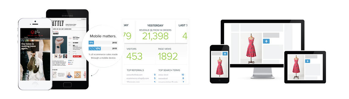 Start Shopify - Ecommerce Software, Online Store Builder, POS - Free 14 ...